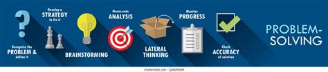 Problemsolving Vector Concept Icons Banner Stock Vector Royalty Free 1206093454