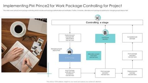 Project Work Package Powerpoint Templates Slides And Graphics