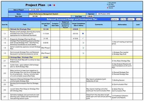 Project Plan Template Attractive Templates