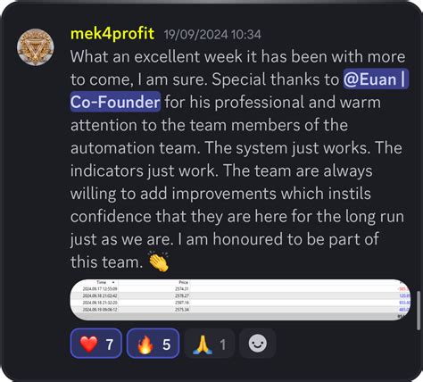 Trade Algorithm Uk Ltd 2025 All Rights Reserved