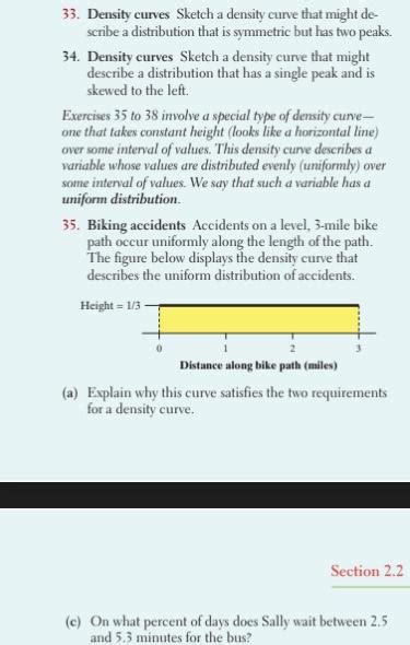 Solved Density Curves Sketch A Density Curve That Might Chegg Com