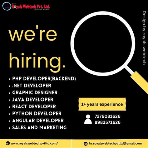 Chetans Royals Webtech Pvt Ltd On Linkedin Hiring Developer Java