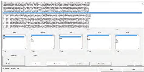 Rule Editor Of Fuzzy Logic Control Tool Download Scientific Diagram