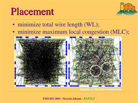 Ppt Simulated Annealing In 512 Bytes Powerpoint Presentation Free Download Id 3923737