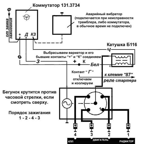 Все о классическом зажигании на УАЗ (контактное, бесконтактное, с ДХ ...