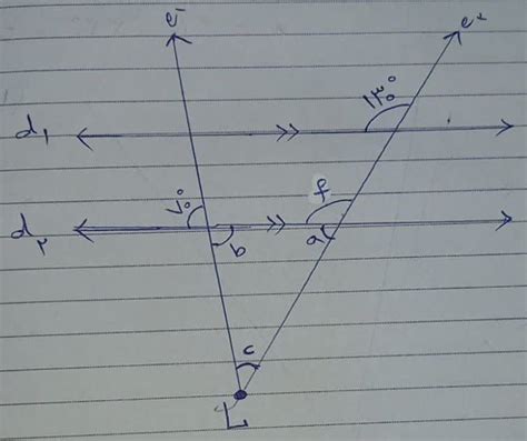 Esay Way To Draw An Image With TikZ TeX LaTeX Stack Exchange