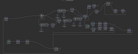 Loop Inside Loop Is Not Working As Intended Only Passing Once Questions N8n Community