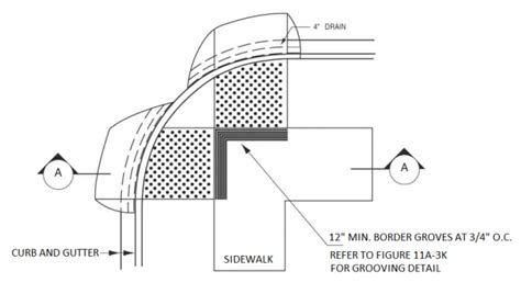 Sidewalk Curb Detail