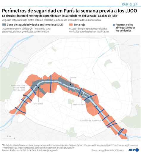 El Centro De París Se Fortifica Cuando Los Primeros Atletas Llegan A La