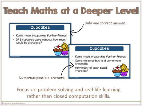 math problem solving skills