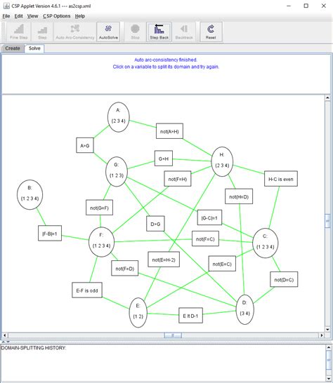 Show How Stochastic Local Search Can Be Used For The