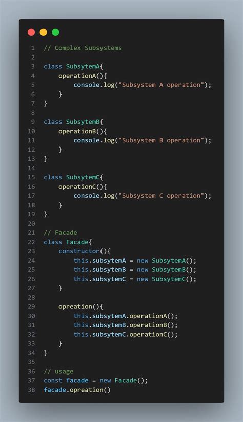 Mostafa Ahmed On Linkedin Designpatterns