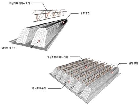 세진특허법률사무소