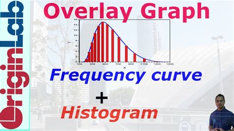 How To Overlay Merge Frequency Curve And Histogram In Originlab Drawinggraphing 16 Youtube