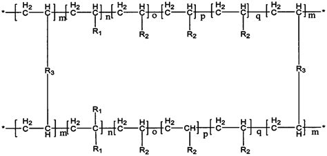 Oil Field Fracture Temporary Plugging Agent And Preparation Method Thereof Eureka Patsnap