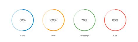 Visual Composer Jegtheme Support And Documentation