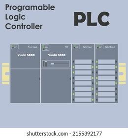 88 Programmable Logic Controller Stock Vectors Images Vector Art Shutterstock