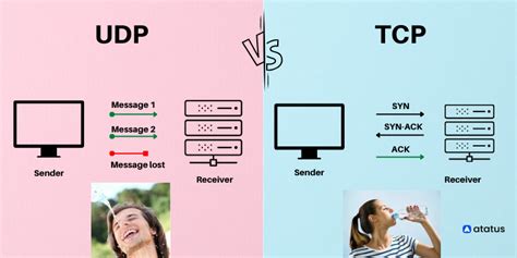 Tcp Vs Udp Devloghhj