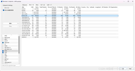 Wireshark Ping流量分析ping包抓包分析 Csdn博客
