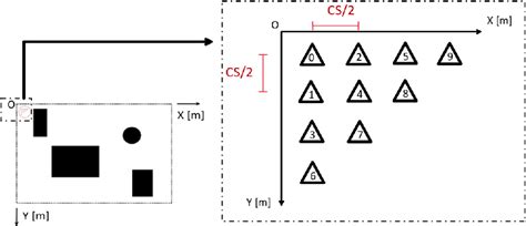 Figure 2 From A Bioinspired Neural Network Based Approach For Cooperative Coverage Planning Of