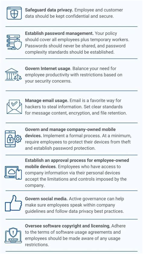 Key Elements Of A Data Security Policy