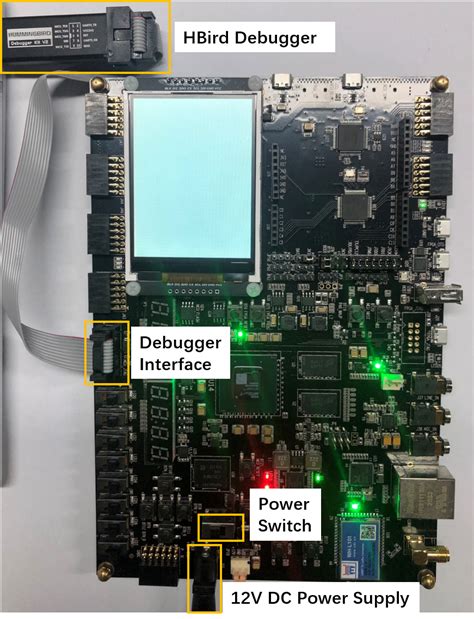 How To Develop With HBird SDK Hummingbirdv E Core And SoC Documentation