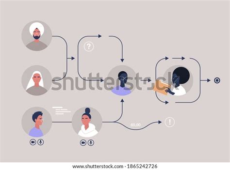 Tasks Distribution Images Stock Photos Vectors Shutterstock