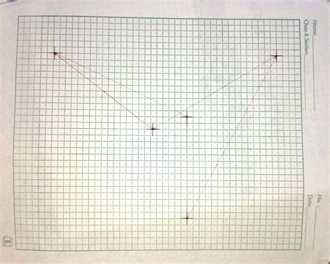 Physics Vector Addition Using Graphical And Component Method