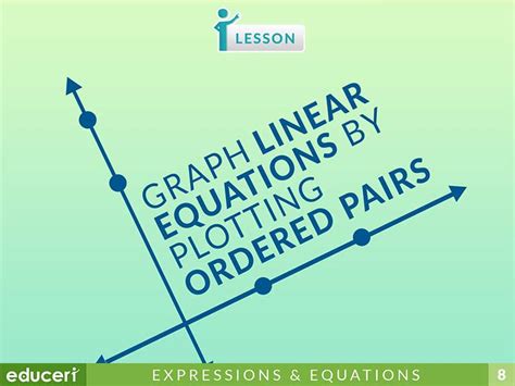 Linear Equation Graph Ordered Pairs At David Beach Blog