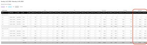 Tip Management Setup Your Tip Calculation 7shifts