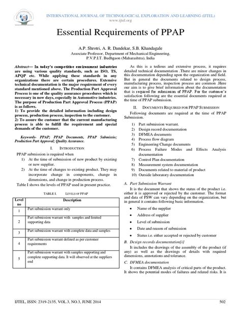 Essential Requirements Of Ppap Download Free Pdf Quality Assurance Quality Business