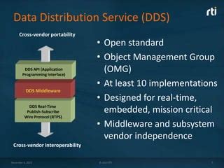DDS Enabling Open Architecture PPTX