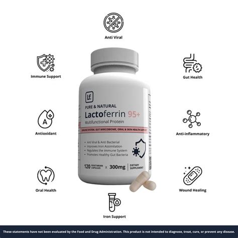 Lactoferrin Powder Capsule 300mg Lactoferrin Co