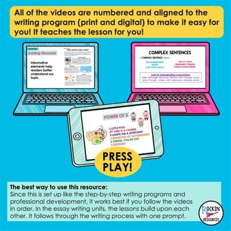 Writing Videos For 3rd Grade Paragraph Writing Essay Writing