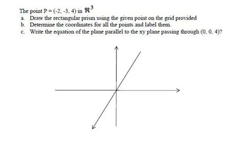 Solved The point P in R ³ a Draw the Chegg