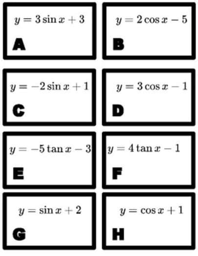 Trigonometric Graphs A Card Matching Activity By The Engaging Math Source