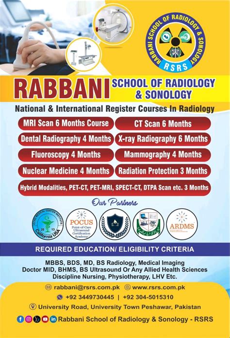 Dr Hanif Ullah Rabbani On Linkedin Radiology Radiation