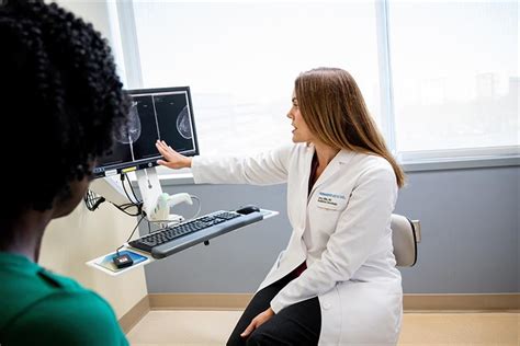 Understanding Breast Cancer Risk Assessment Tools And Risk Factors