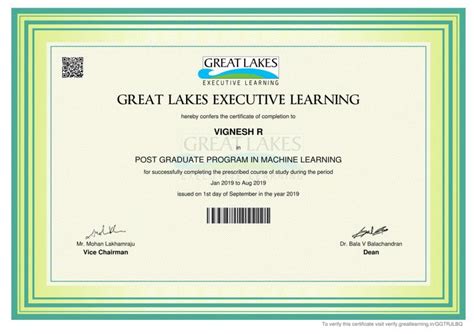 Vignesh R On Linkedin Knowledge Program Happylearning