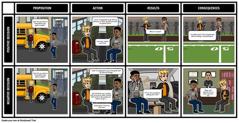 Decision Making Storyboard By Phealey20