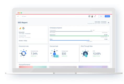 search query reports for marketing professionals whatagraph