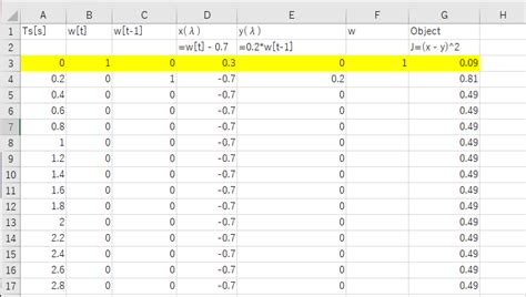 Excel Solver In MATLAB Optimization Toolbox Stack Overflow