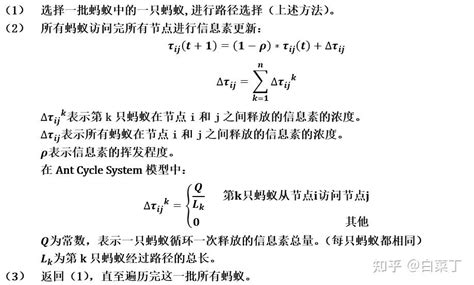 全局路径规划算法 蚁群算法 知乎