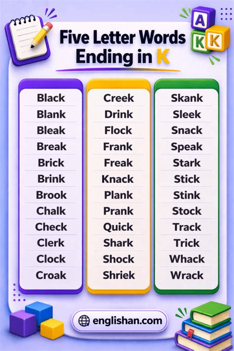 Five Letter Words Ending In K 403 Words