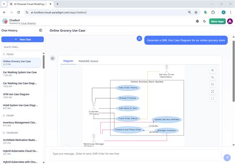 Ai Use Case Diagram Generator Visual Paradigm Ai