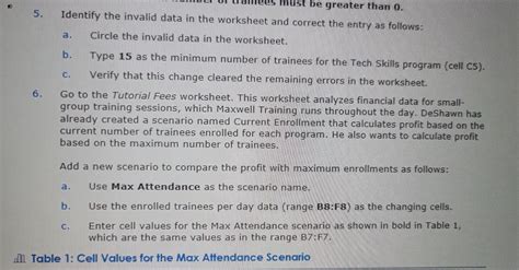 5 Identify The Invalid Data In The Worksheet And