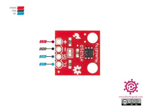 interfacing htu21d temperature humidity sensor with arduino