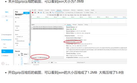 springboot 前后端大数据压缩传输 gzip 解决方案（自动版） 阿里云开发者社区