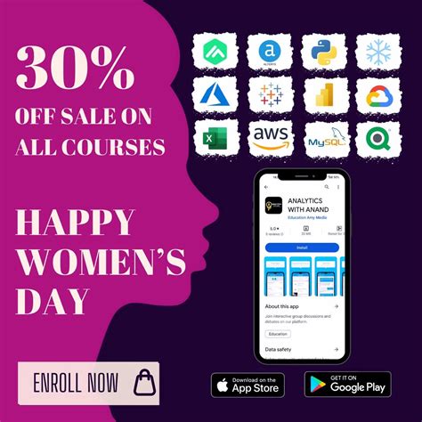 empowering 💪all the strong women 👩‍💻out there to master 13 tools and