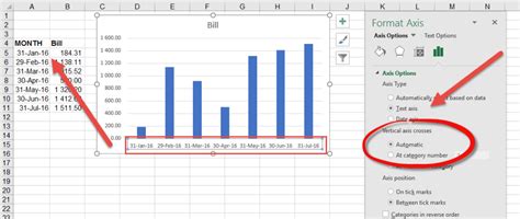 Date Axis In Excel Chart Is Wrong AuditExcel Co Za